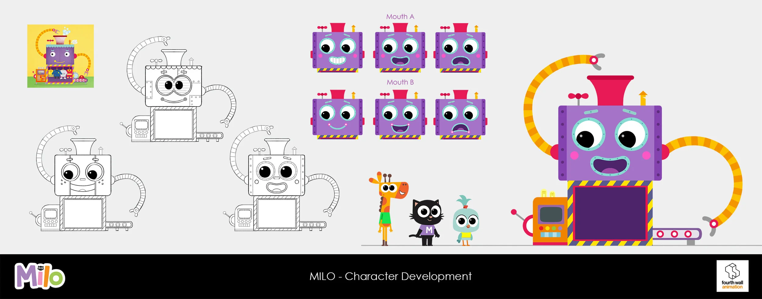 MILO (Milkshake) — George Crosbie