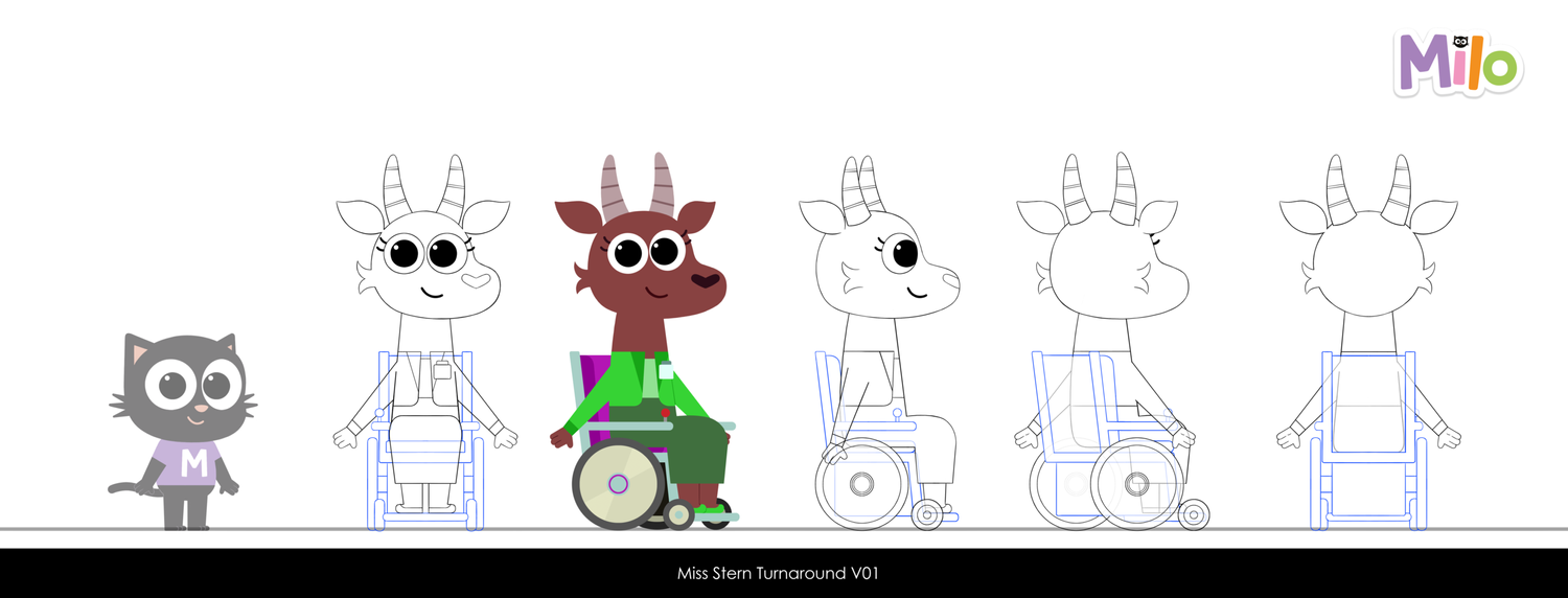 MILO (Milkshake) — George Crosbie