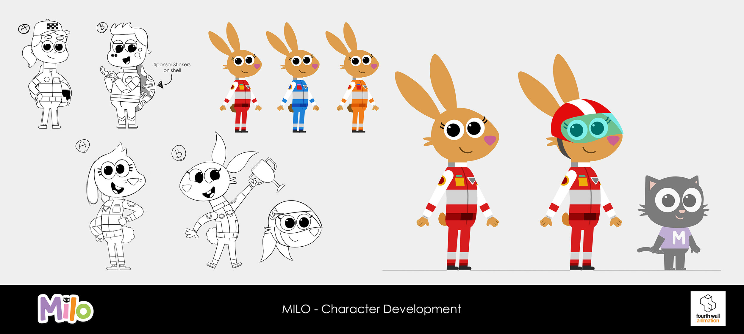 MILO (Milkshake) — George Crosbie