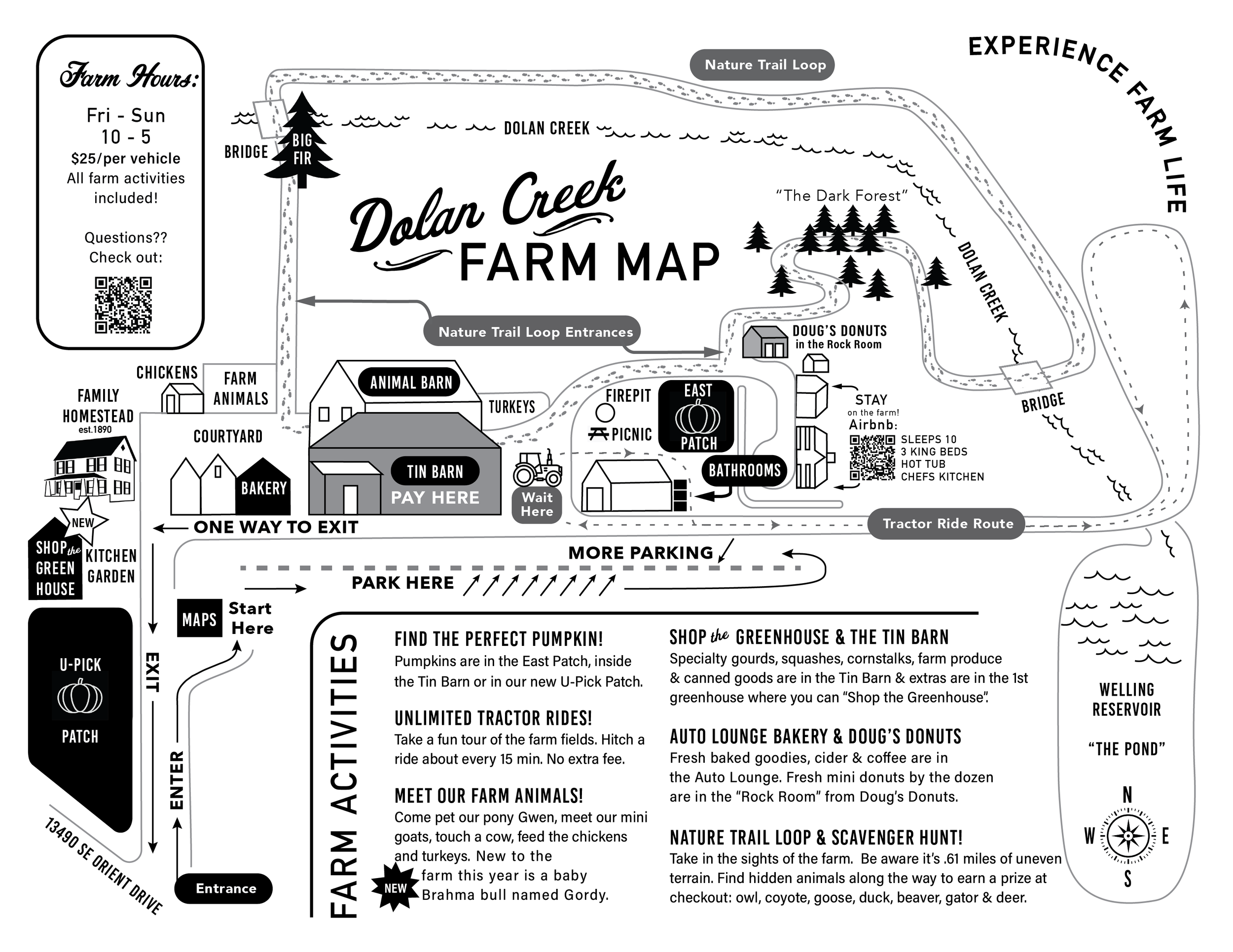 FARM MAP — Dolan Creek Farm