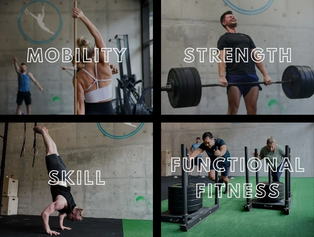 Performance Playground