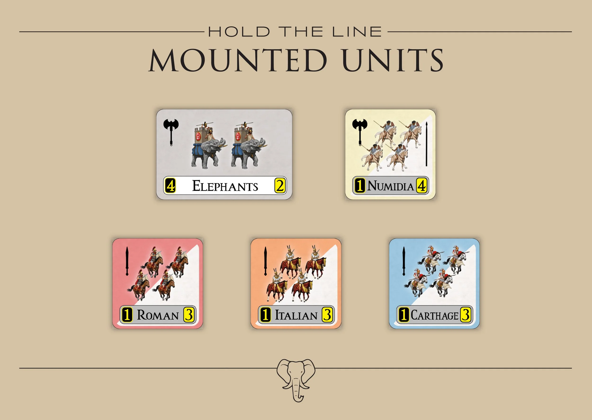 Hold the Line: Hannibal — Worthington Publishing and Pungo Games
