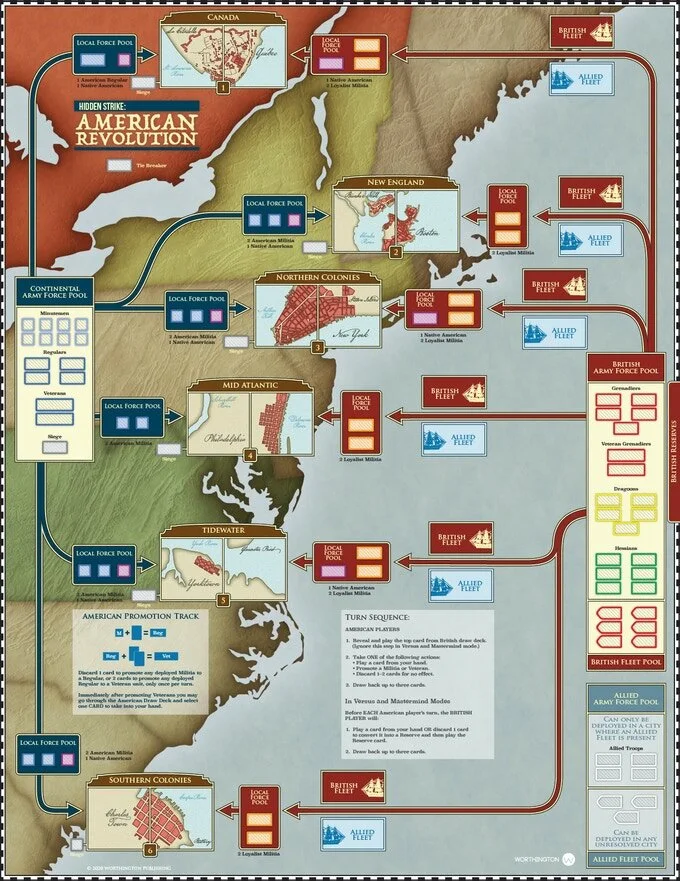 HiddeRAmericanevolutionn Strike — Worthington Publishing and Pungo Games