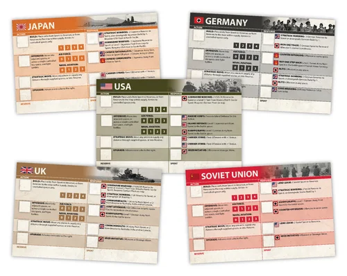 One Hour World War II — Worthington Publishing and Pungo Games