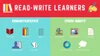 The 4 Kinds of Learners and the Best Learning Strategies for Each ...