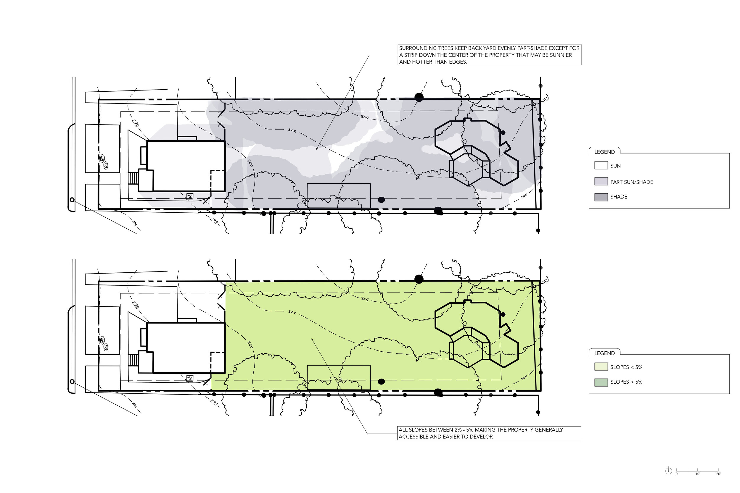 Landscape Architecture — Preston Montague | Landscape Architect