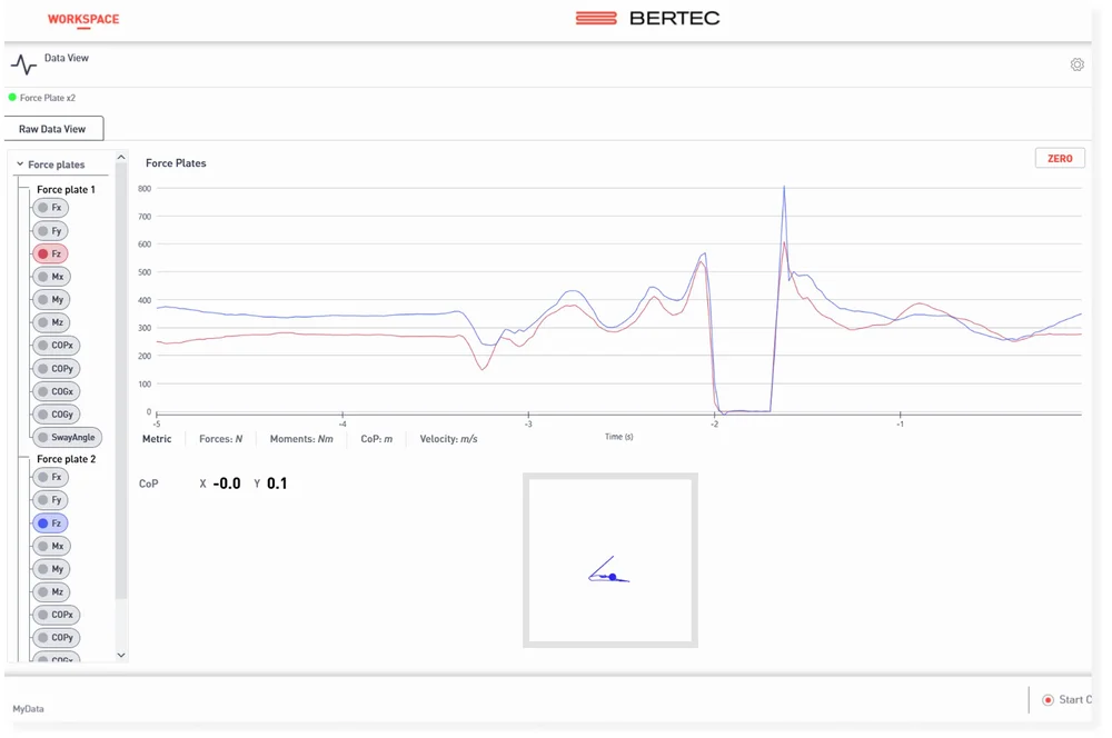 Force Plates — Bertec