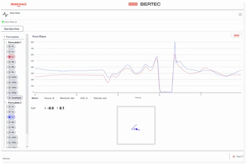 Force Plates — Bertec