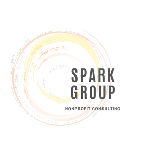 50 Common Strategic Planning Terms You Need to Know | Spark Group ...