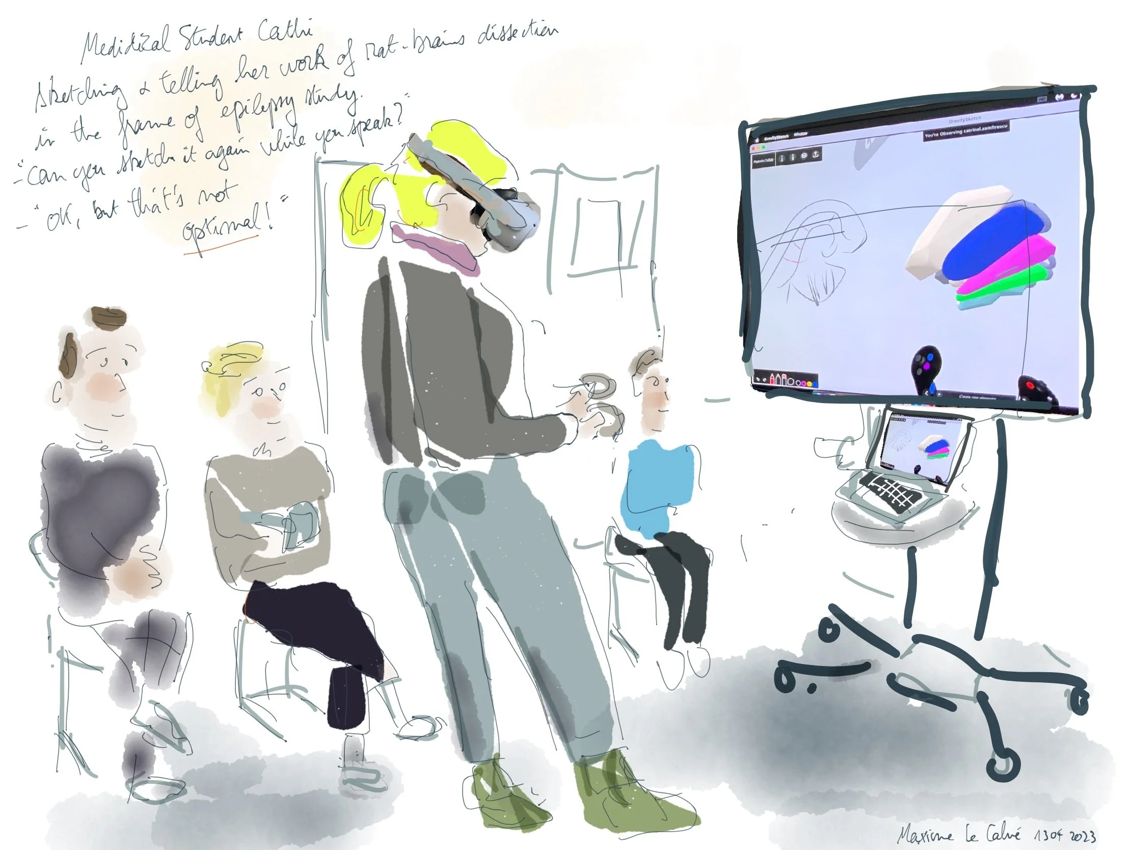 Conducting a 3D sketching workshop as fieldwork: Drawing and telling ...