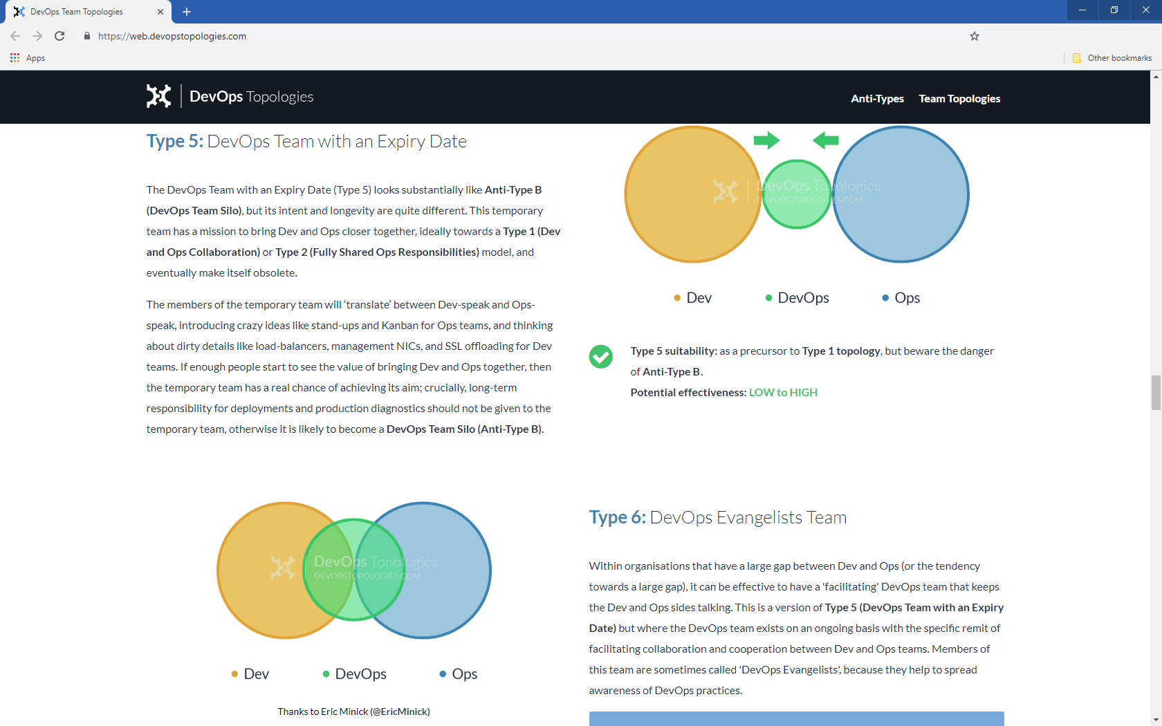 Adopt and scale Team Topologies: platform-as-a-product, templates, more ...