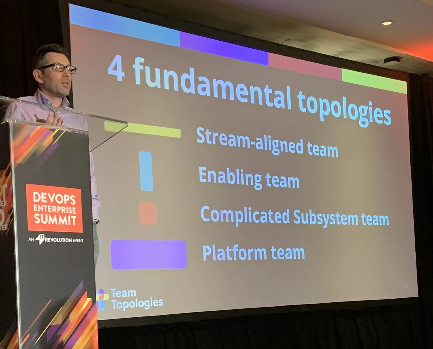 Key concepts and practices for applying a Team Topologies approach to ...