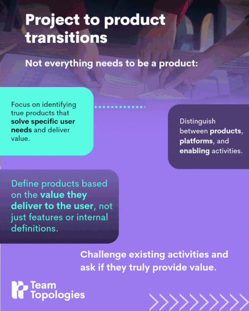 Project to Product Transitions: Challenges & Solutions Nobody Talks ...