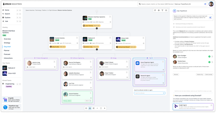 TeamForm - Aligning Teams, Strategy, and Work — Team Topologies ...