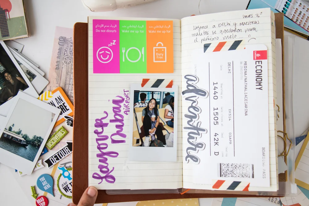 Diario Viajero | Cómo Iniciar Un Travel Journal — The Key Item