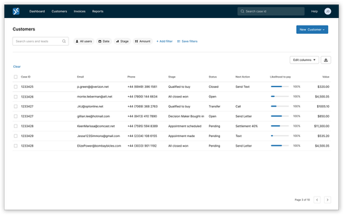Lateral Technology | Cloud Based AI Powered Business Automation ...