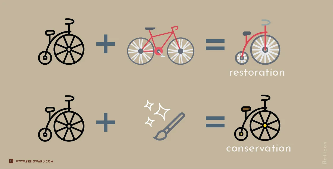 What's the difference between conservation and restoration? — B.R ...