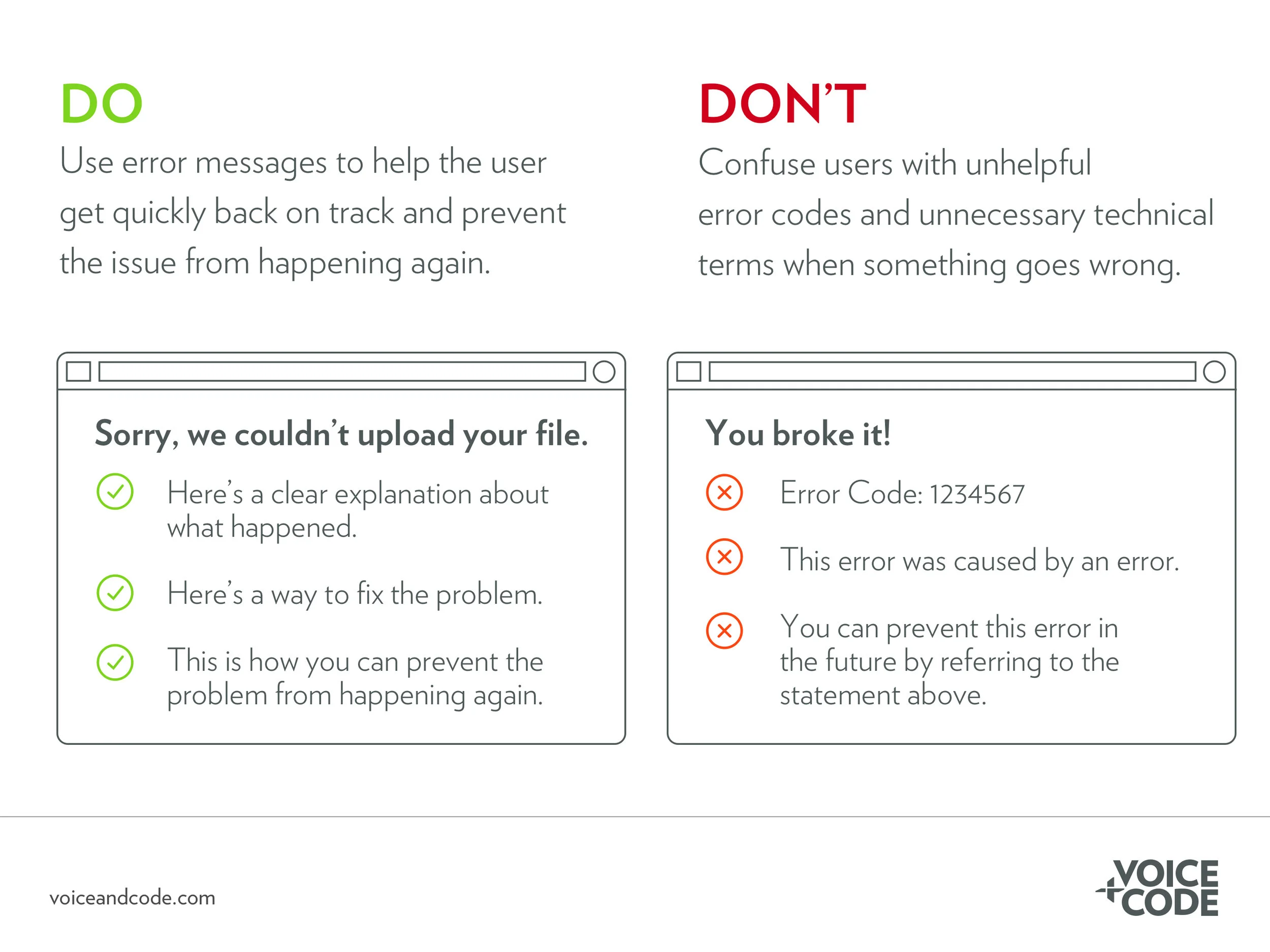 UX Best Practices How To Write Error Messages Voice Code