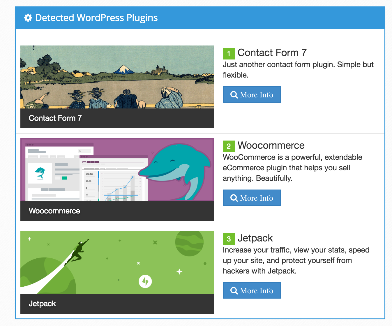 How to Find Out What WordPress Theme (and Plugins) a Site Uses ...