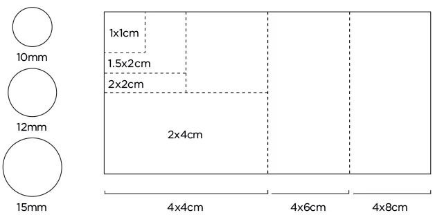 Overview — HRT