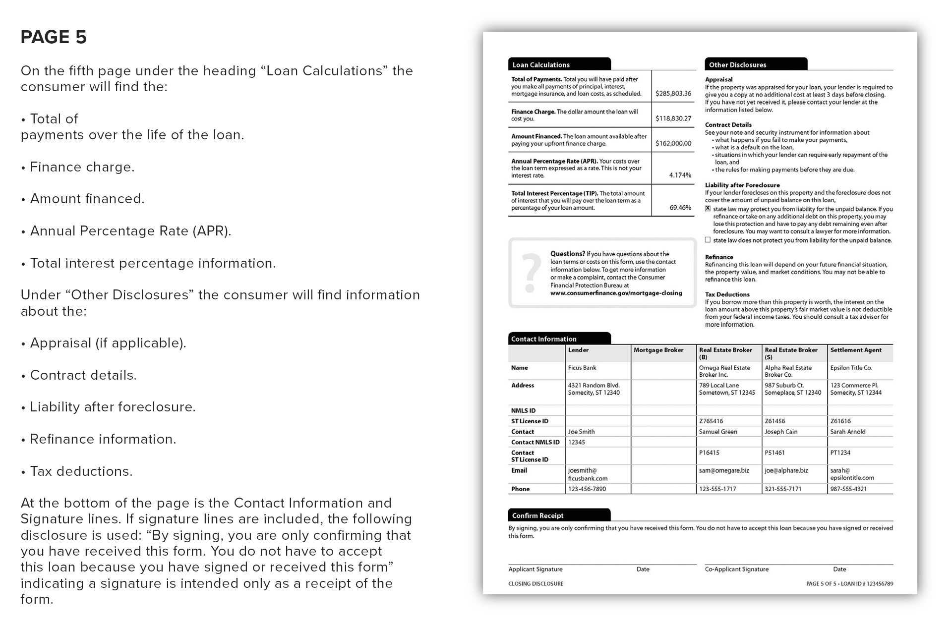 Explaining the Closing Disclosure Form — Smart Settlements