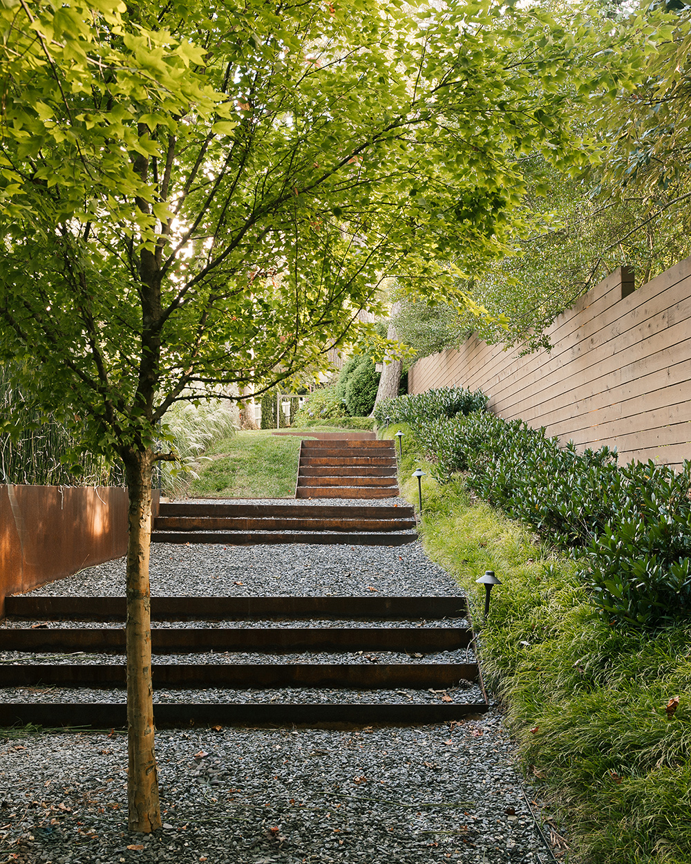 CORE Landscape