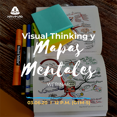 Mapas Mentales y Visual Thinking — Nave LAB