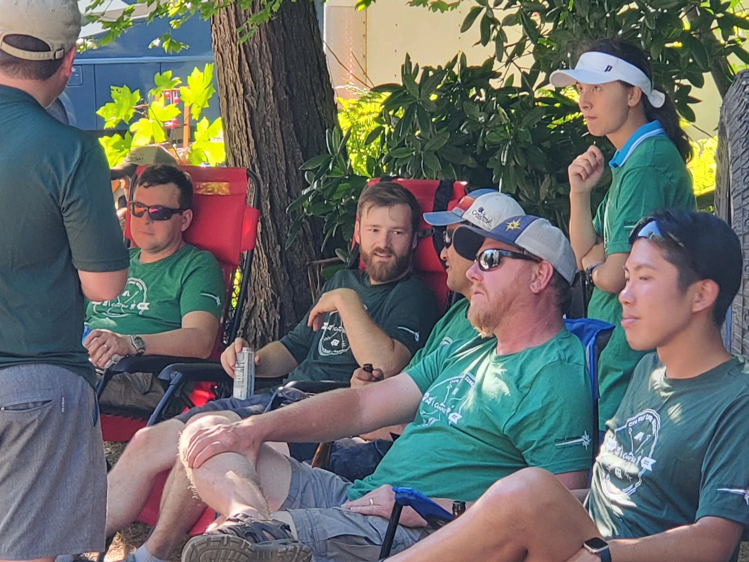 Team — Civil West Engineering Services, Inc.