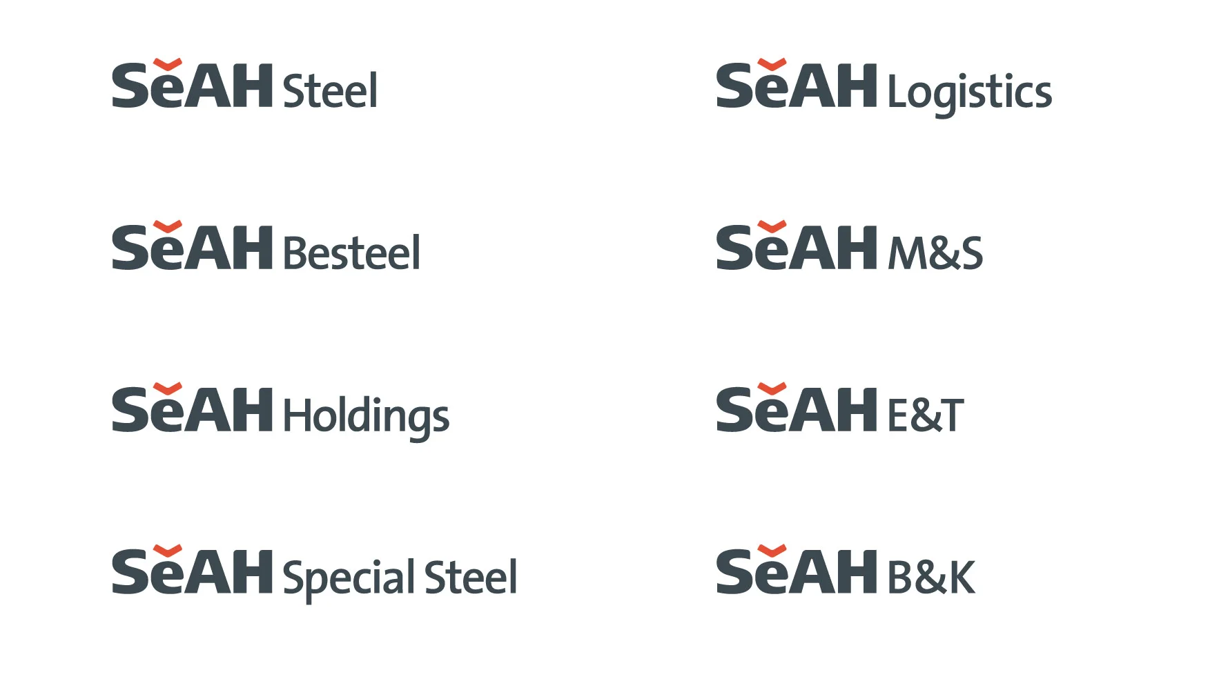 SeAH — Sodiumpartners