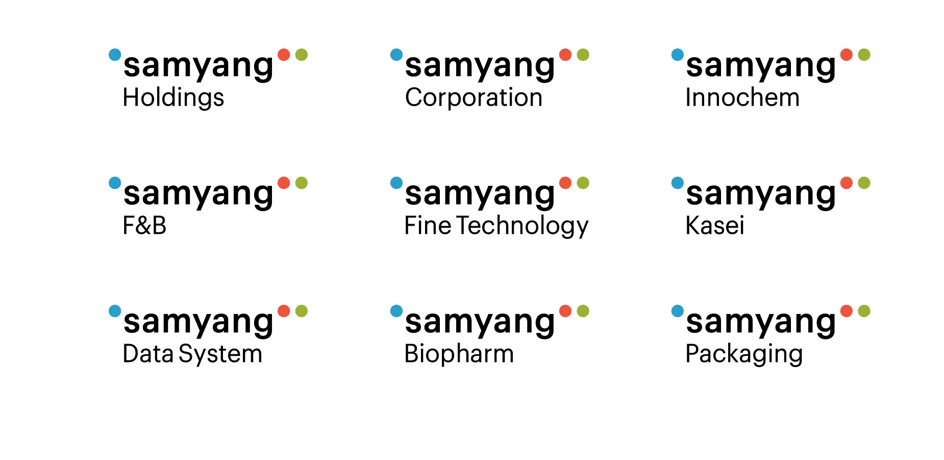 Samyang — Sodiumpartners