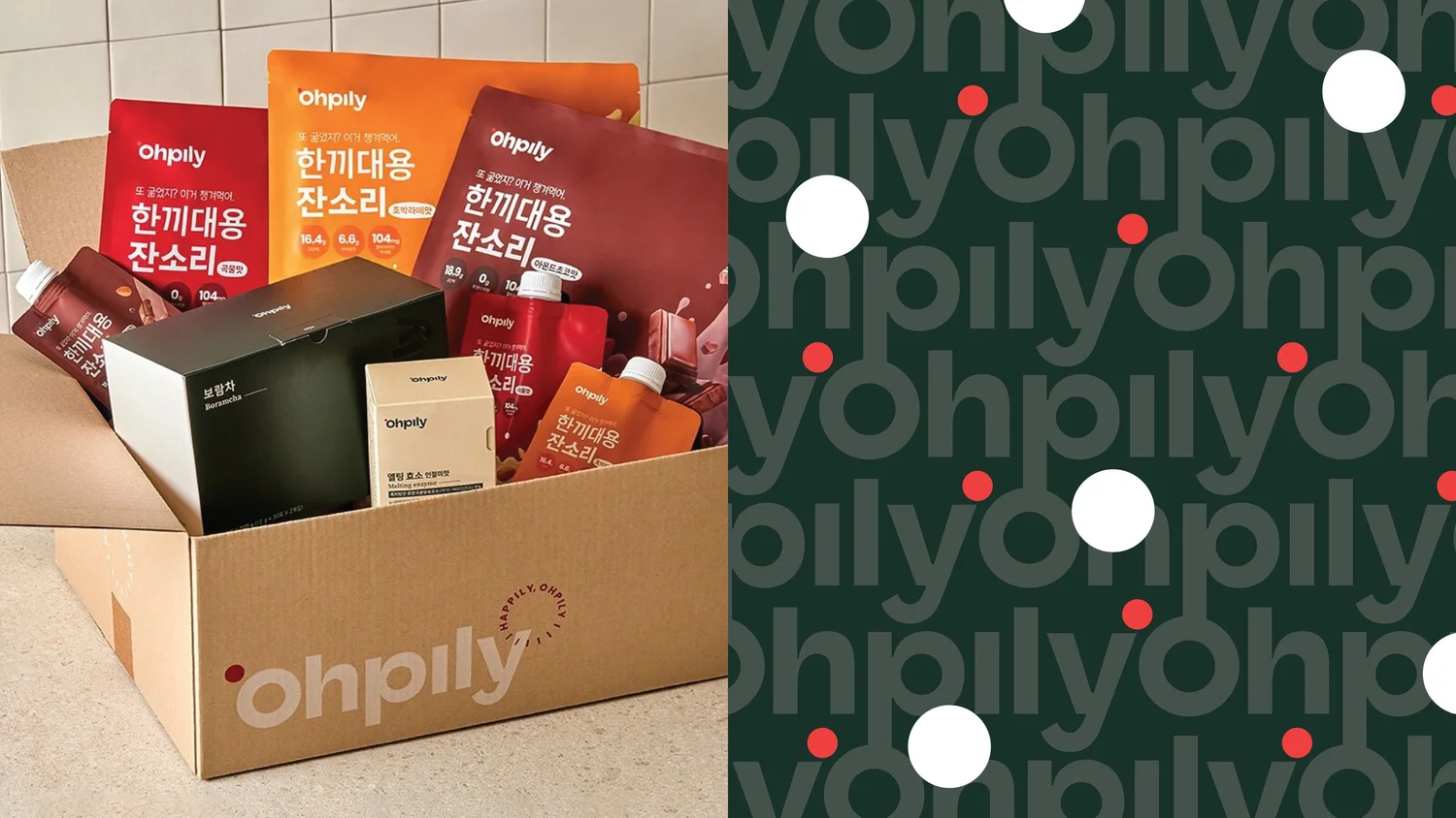 wk-ohpily — Sodiumpartners