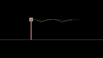 THE MOVING BODY - Walking Gait Analysis for Animation (Part I ...