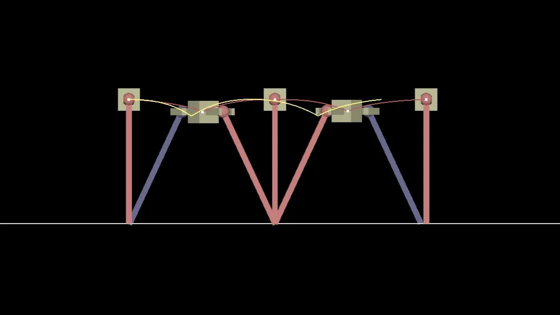 THE MOVING BODY - Walking Gait Analysis for Animation (Part I ...