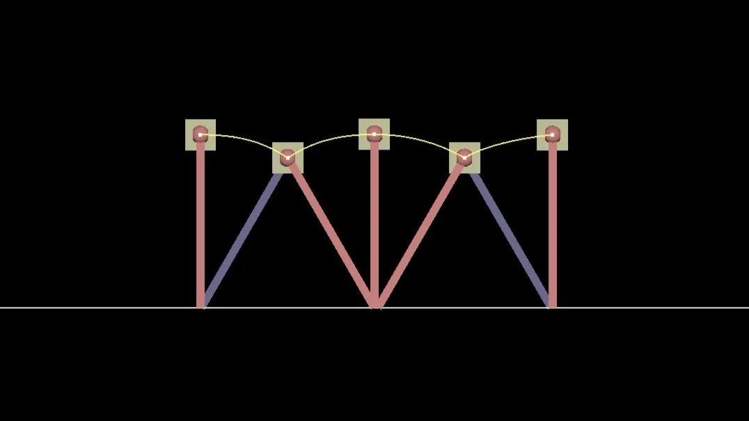 THE MOVING BODY - Walking Gait Analysis for Animation (Part I ...