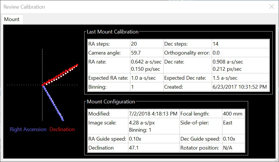 PHD2 Tutorial — TheAstroGazer
