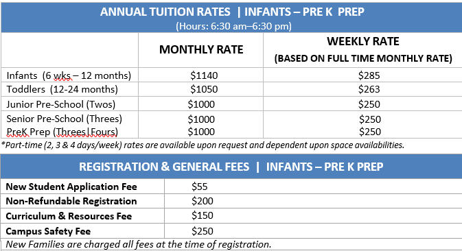 Tuition Rates & Fees — Shepherd of the Hills Lutheran School & Child Care
