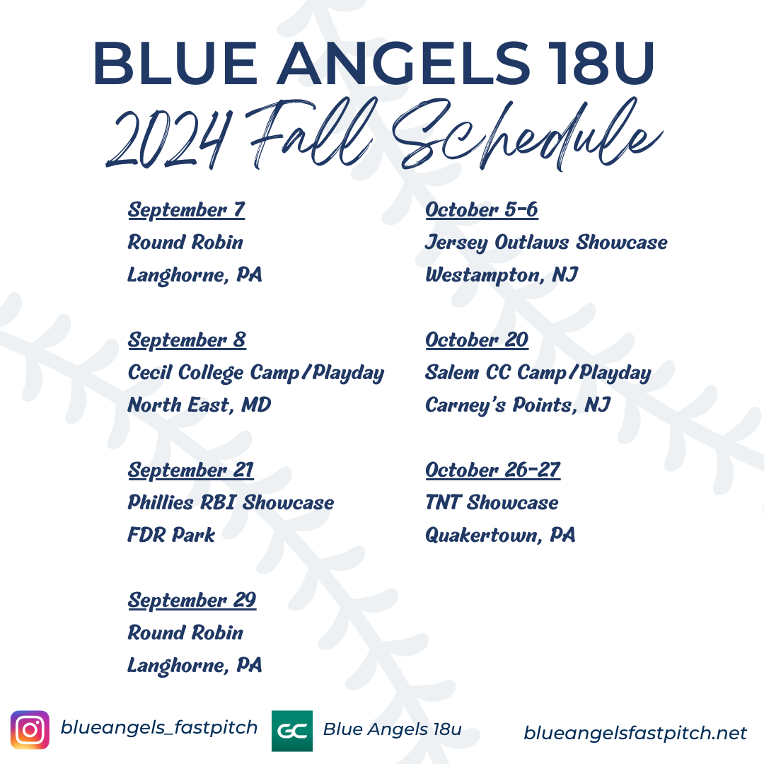 18 & Under — Blue Angels Fastpitch