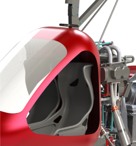 american autogyro