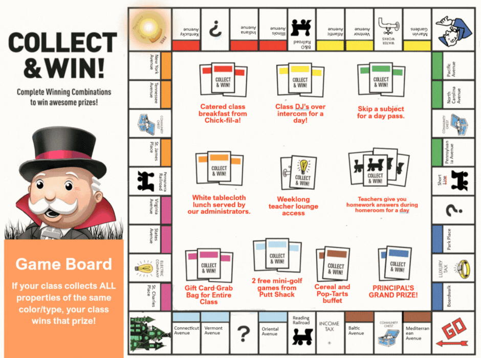 monopolymadnessdetails — Class Team Building