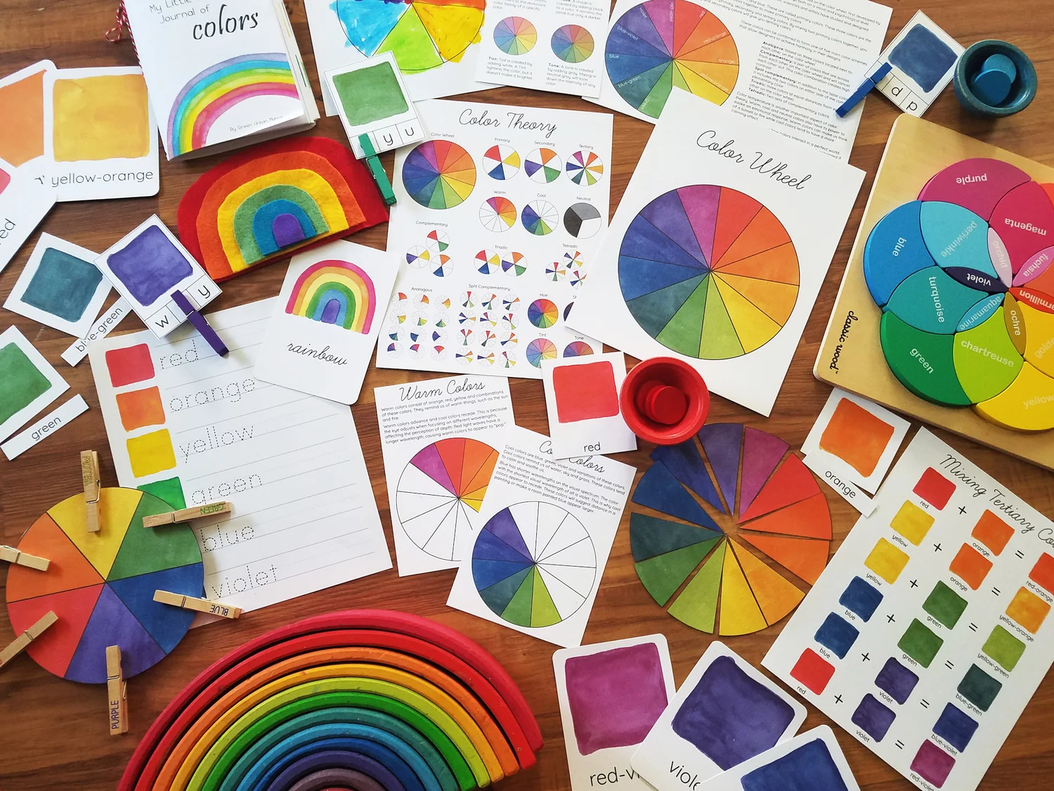 Monet Artist Study — Stephanie Hathaway Designs