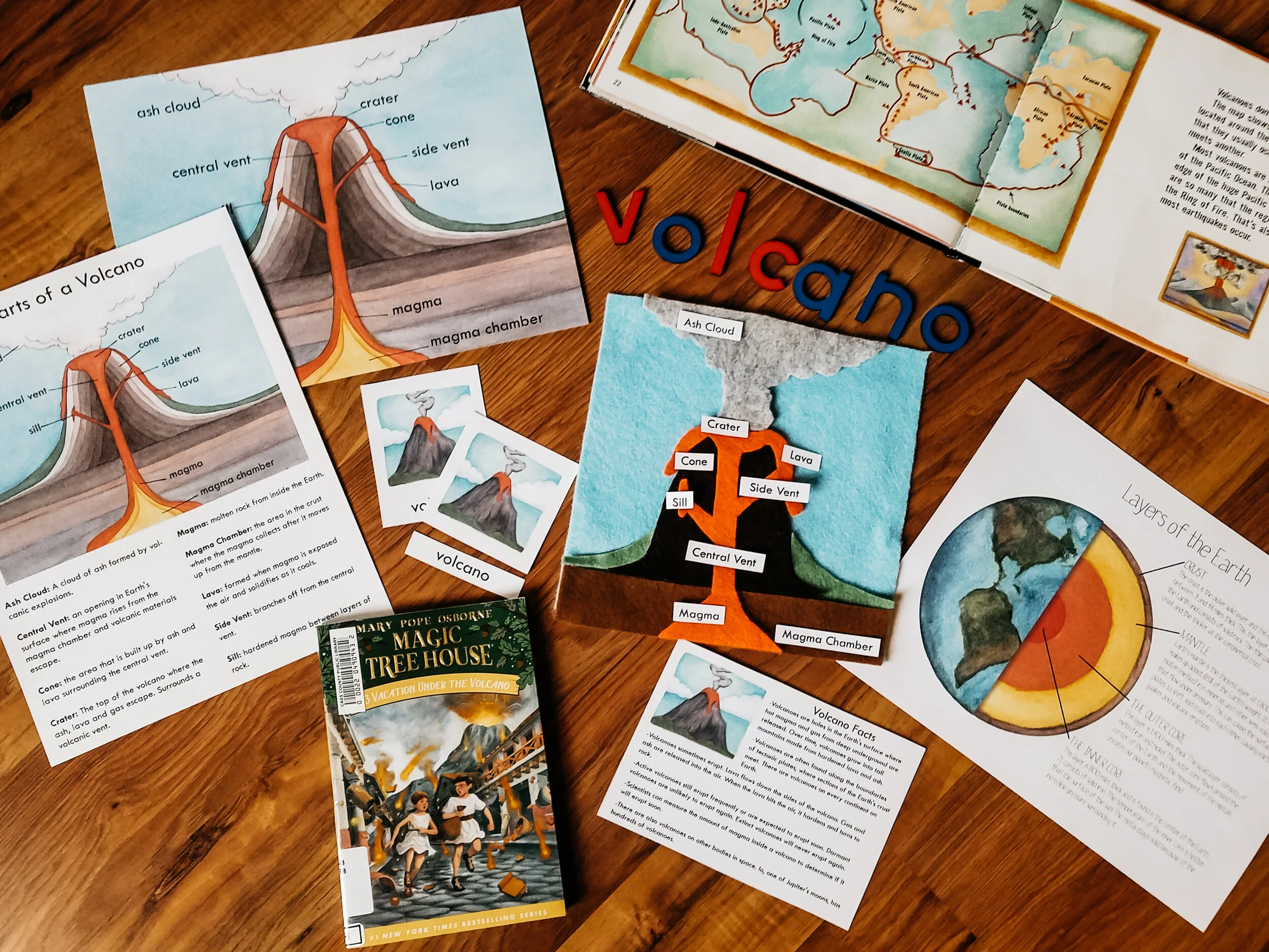 Free Volcano Unit Study — Stephanie Hathaway Designs
