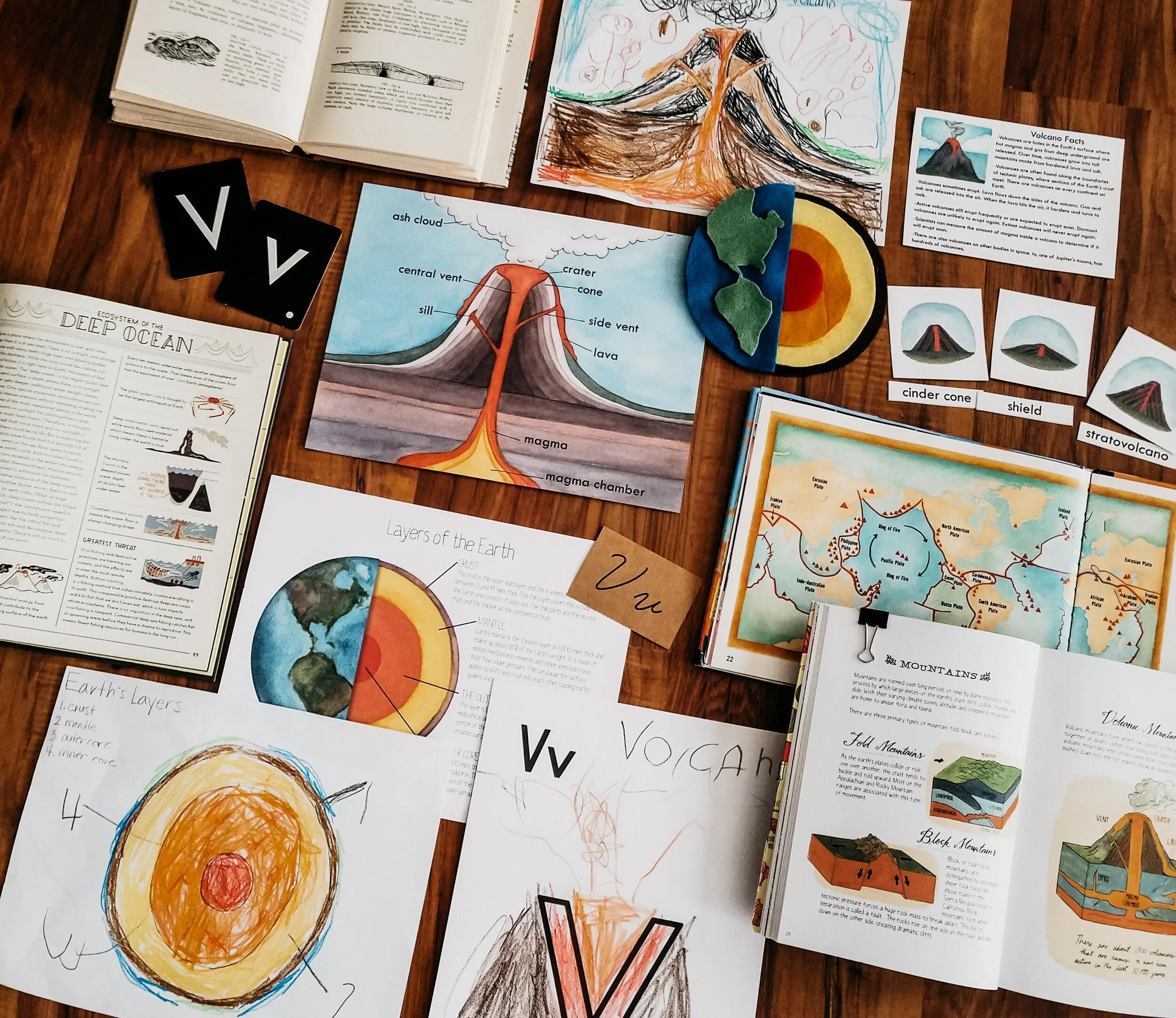 Free Volcano Unit Study — Stephanie Hathaway Designs