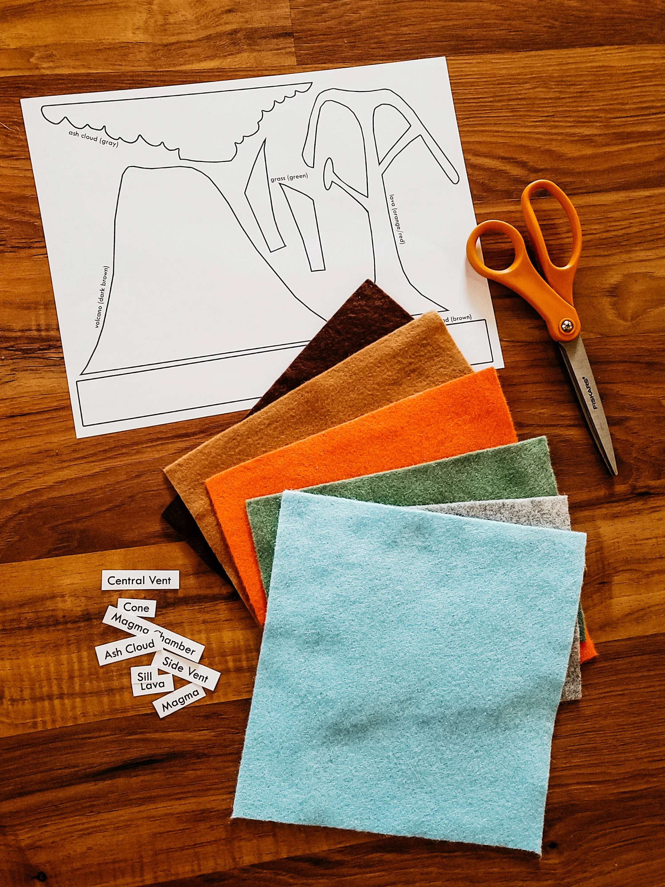 Free Volcano Unit Study — Stephanie Hathaway Designs