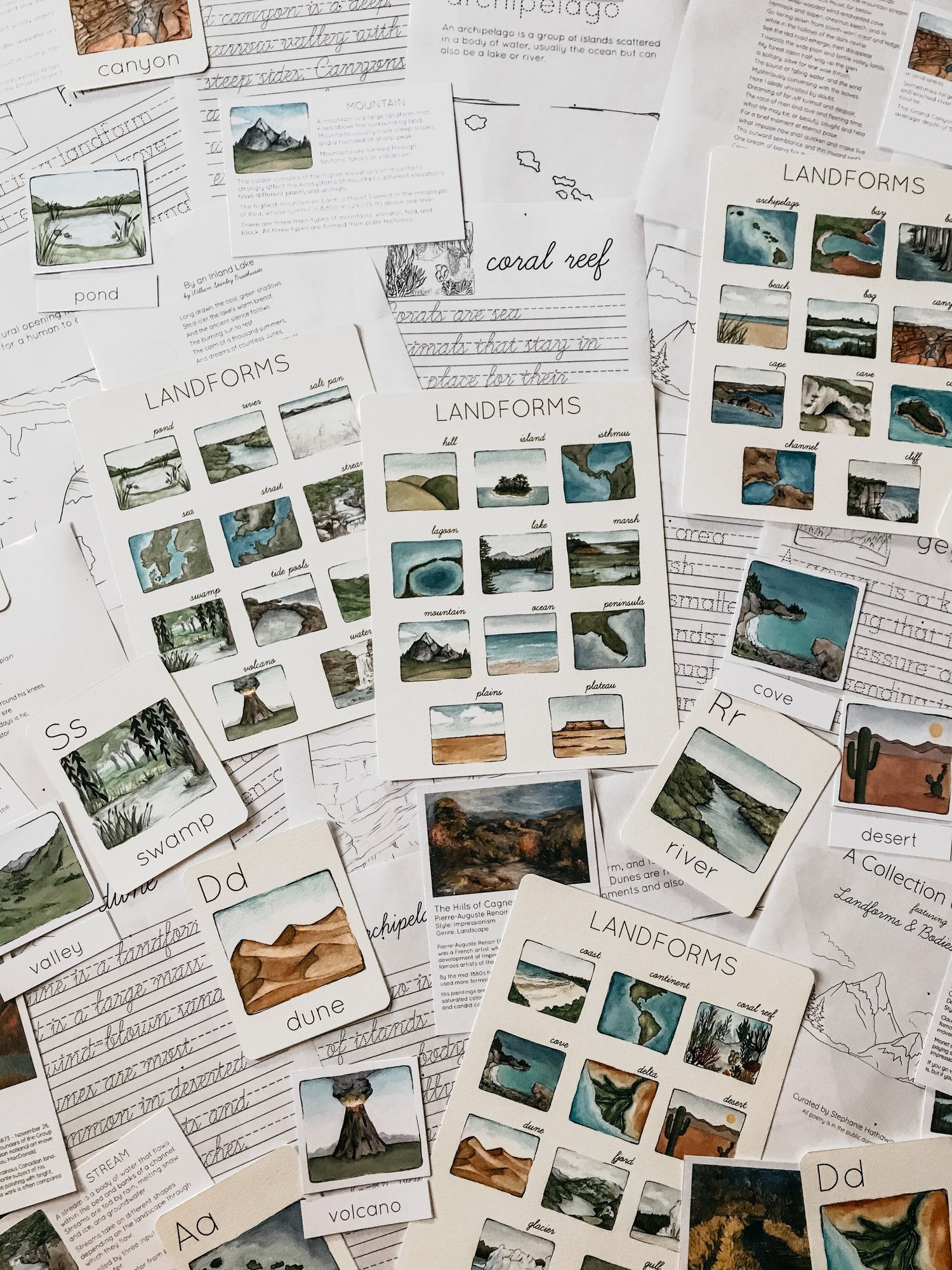 How to Use the Landforms Unit Study — Stephanie Hathaway Designs