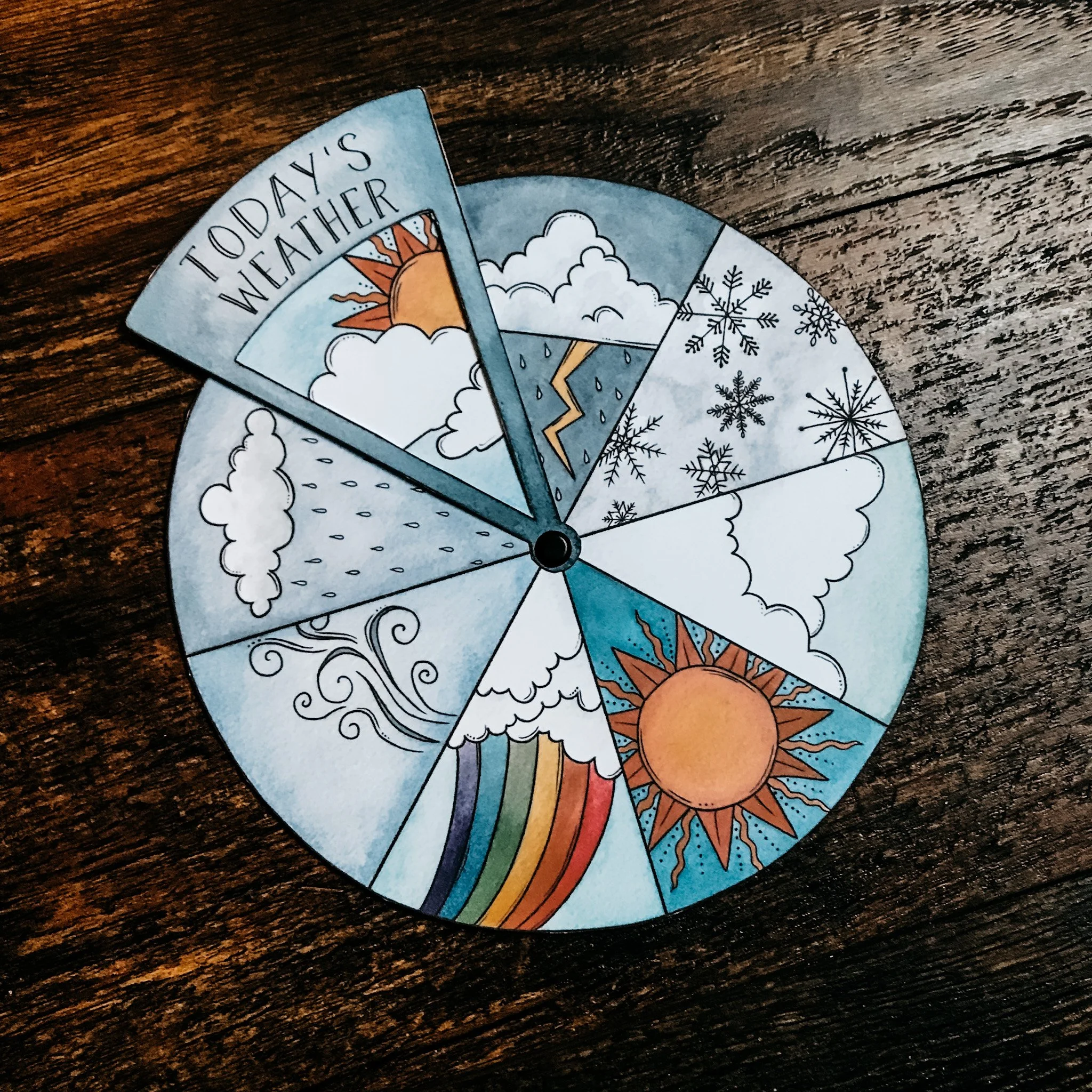 300+ Editable Daily Rhythm Cards — Stephanie Hathaway Designs