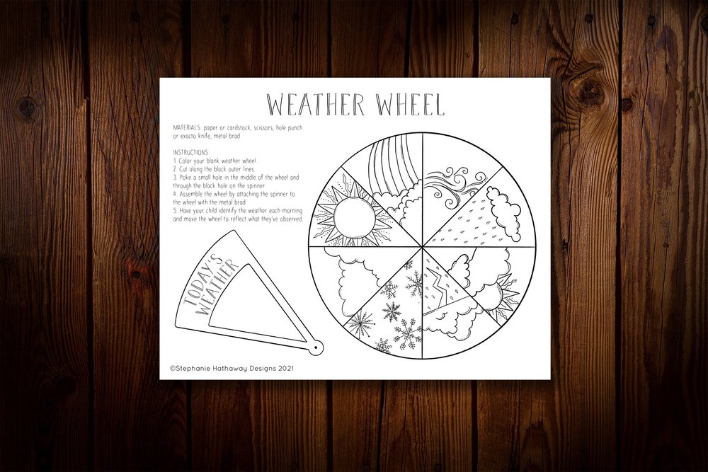 Moon Phases Wheel — Stephanie Hathaway Designs