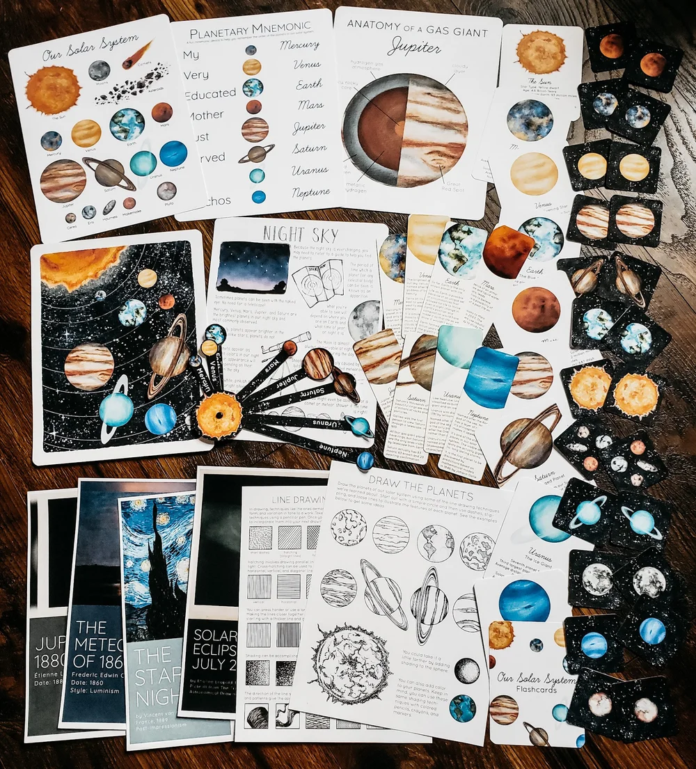 Worksheets Planets Mnemonic