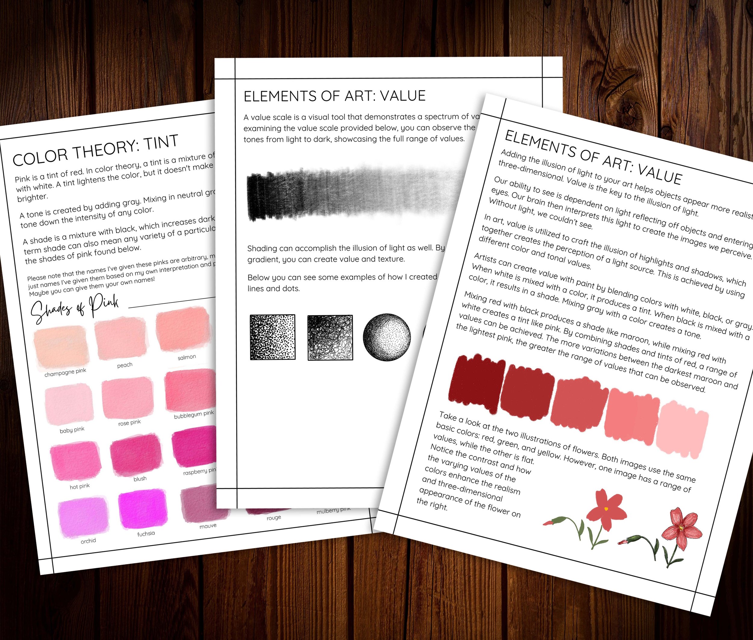 Phenology Wheel Guide & Template — Stephanie Hathaway Designs