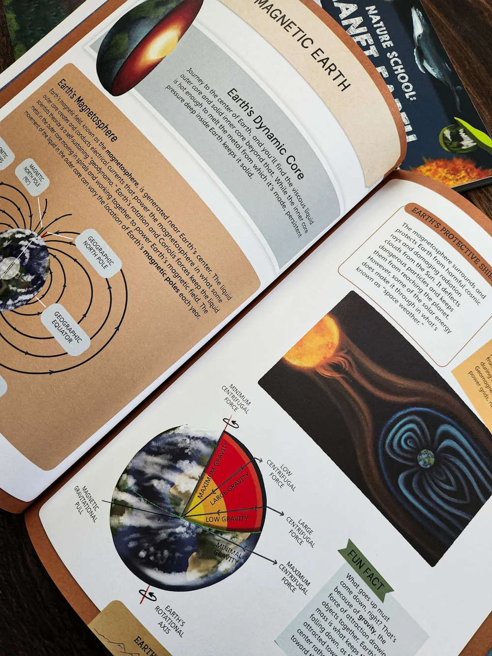Planet Earth: Lessons and Activities to Inspire Children's Fascination ...
