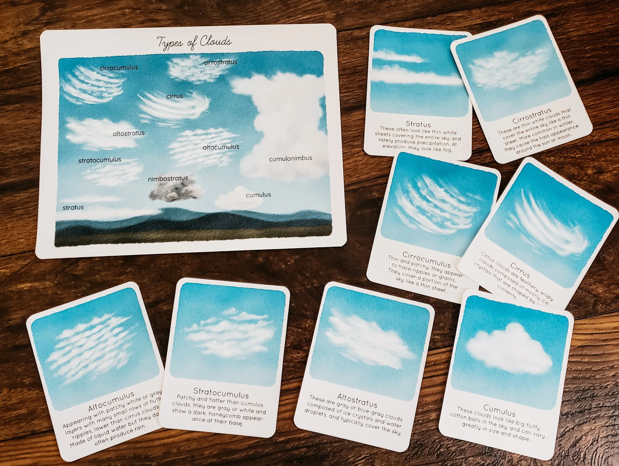 Bundles — Stephanie Hathaway Designs